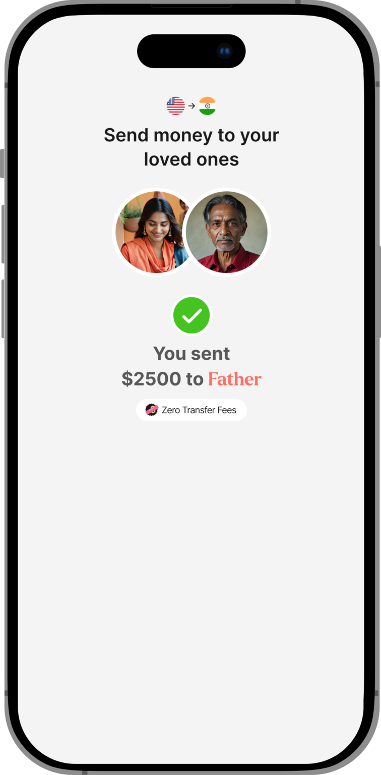Send money to India from the United States | Abound
